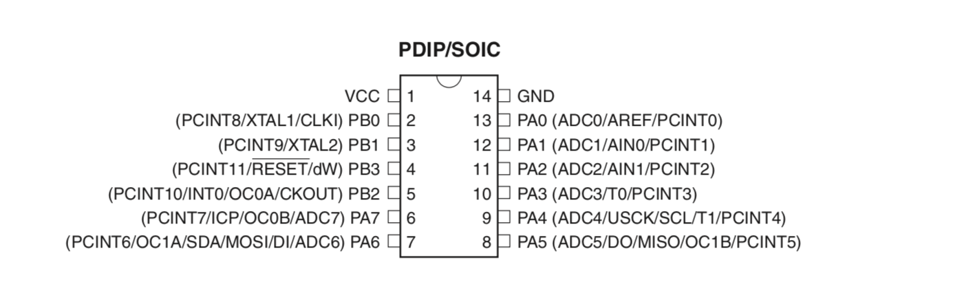Fab Academy 2018 - Poppy Mosbacher