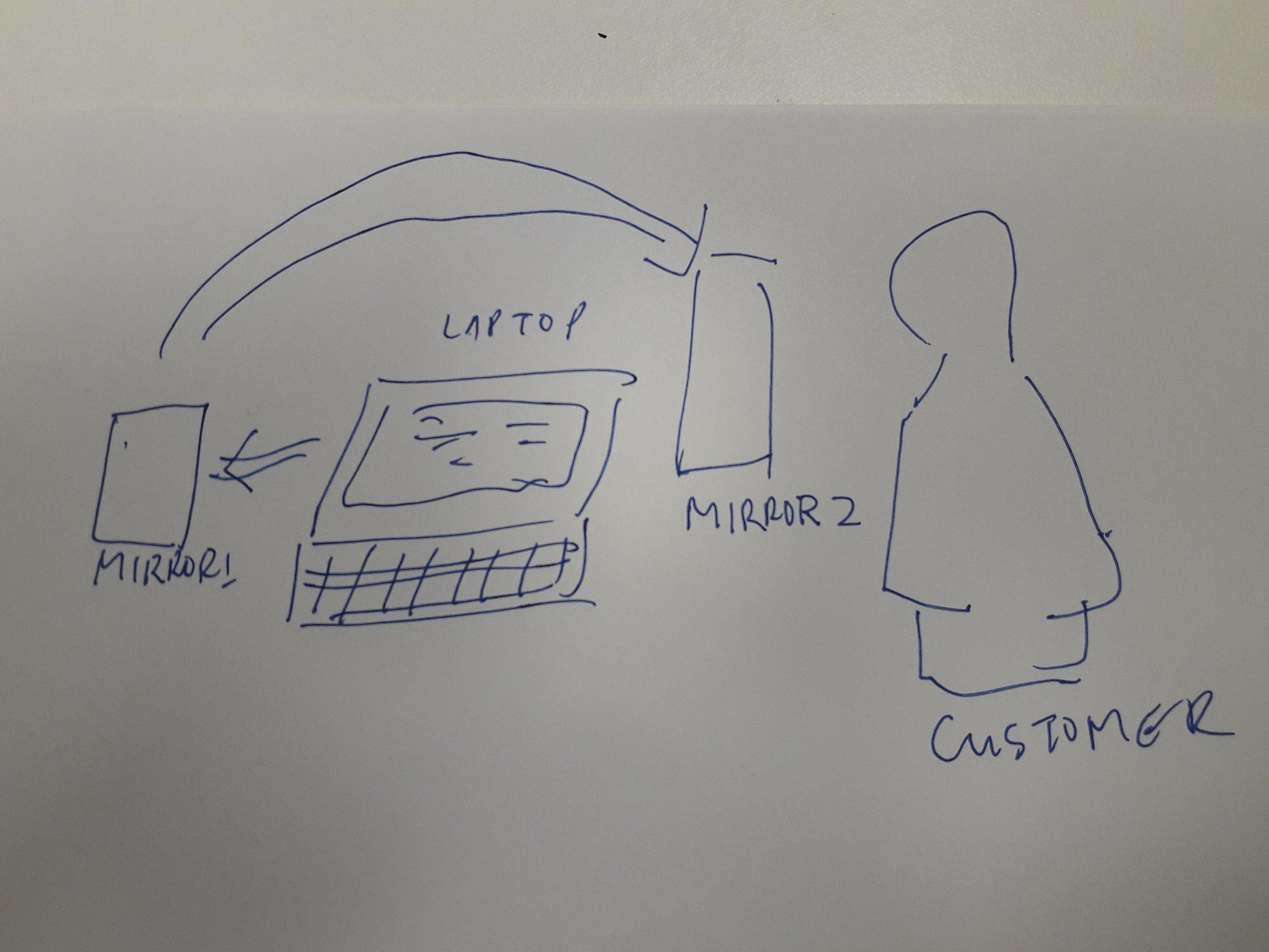 Fab Academy 2018 - Richard Sunga