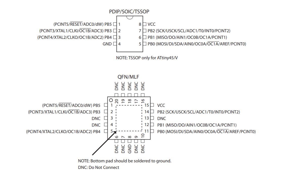 12. Output devices - Fab Academy Katie Chai