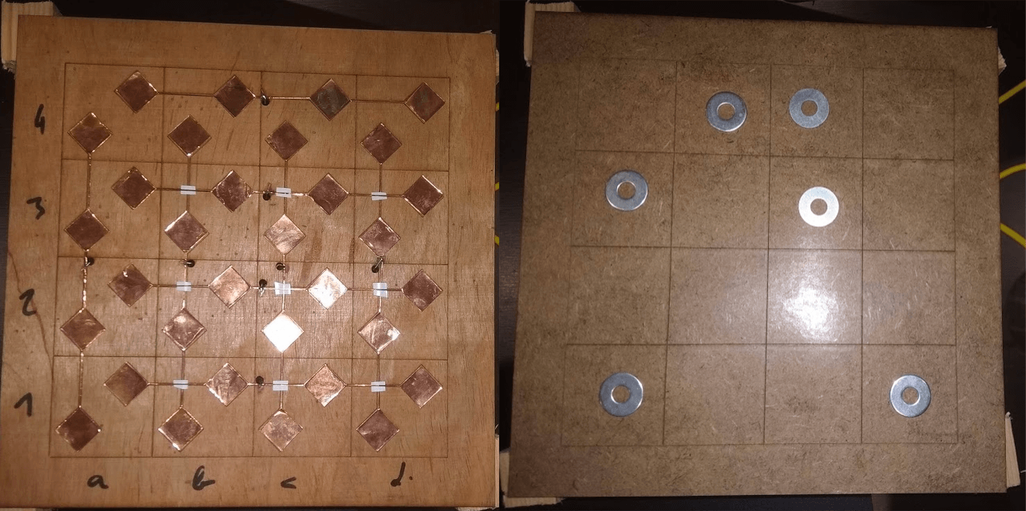 Week 16: Interface and Application Programming - Thibault Chevreteau