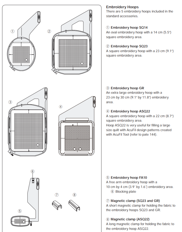 Fab Academy 2019 - Omar Alsher
