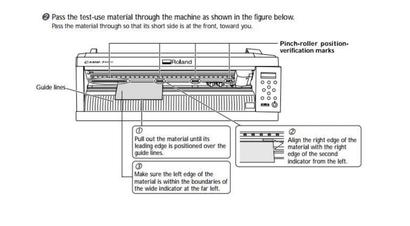4. Computer controlled cutting - Fab Academy Martina Ferracane