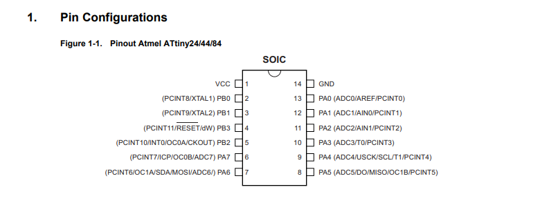 Row'a Othman - Fab Academy 2020