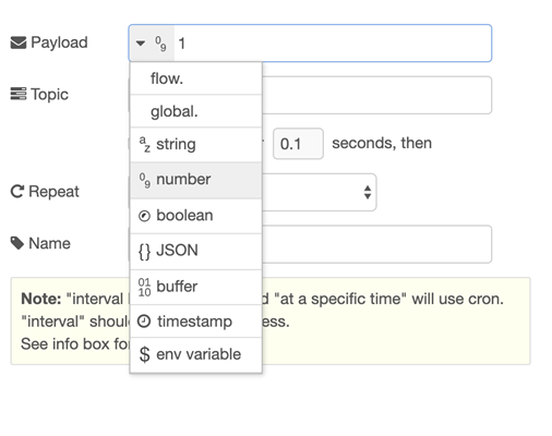 Interface and Application Programming