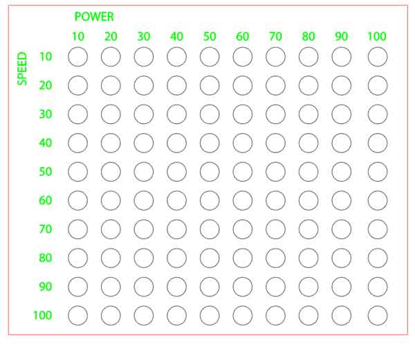 Computer-Controlled Cutting