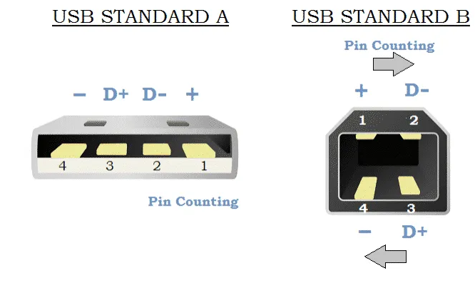 Deepak Chaudry@Fablab STPI