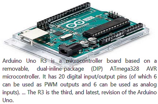 FAB Academy Training-2021