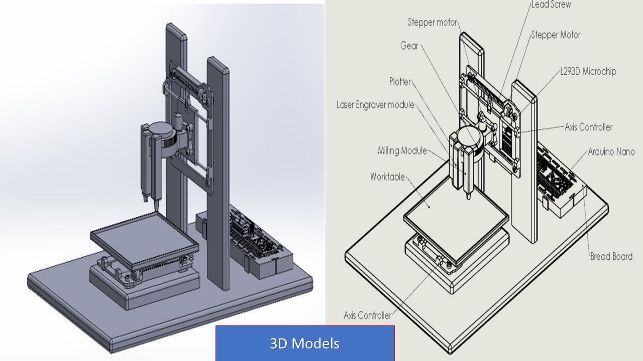 Week 7: Abhinav's Fab Academy 2021