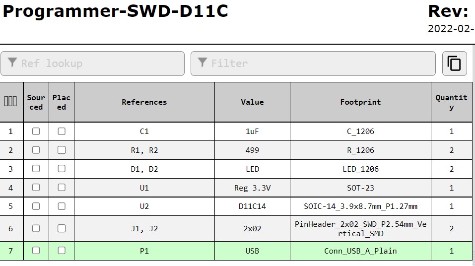 Bootstrap - Prebuilt Layout