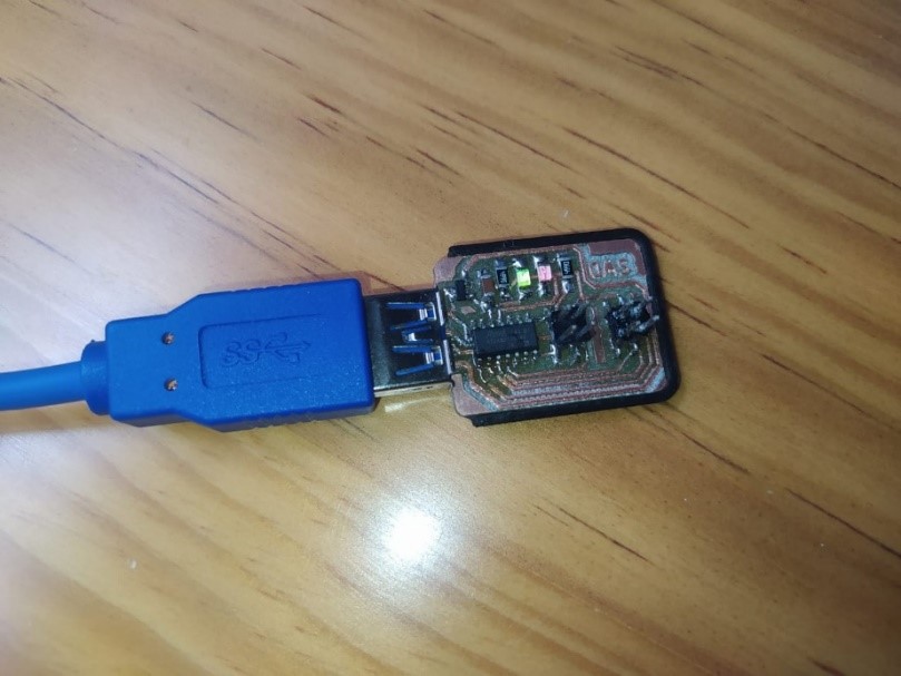 Bootstrap - Prebuilt Layout