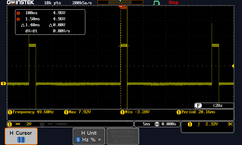 Output Devices 9198