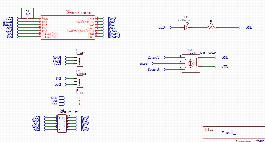 Code Snippets Example