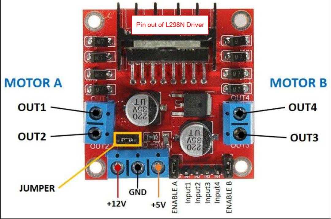 Karma Lhakee - Fab Academy