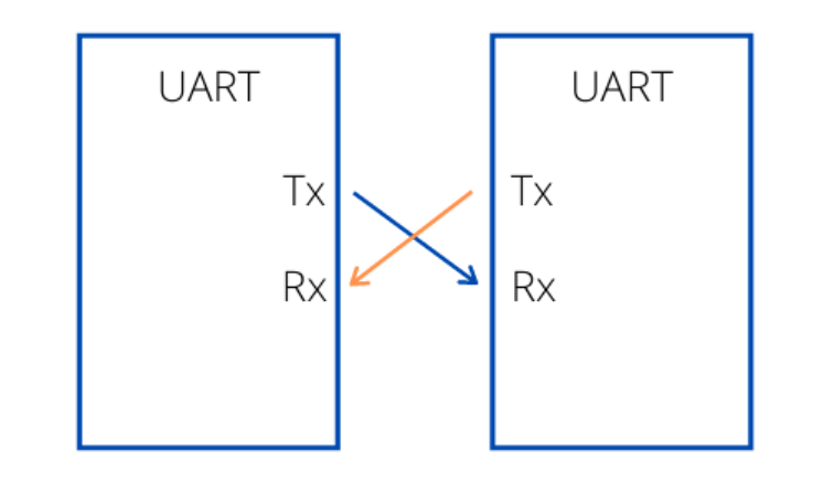 Karma Lhakee - Fab Academy