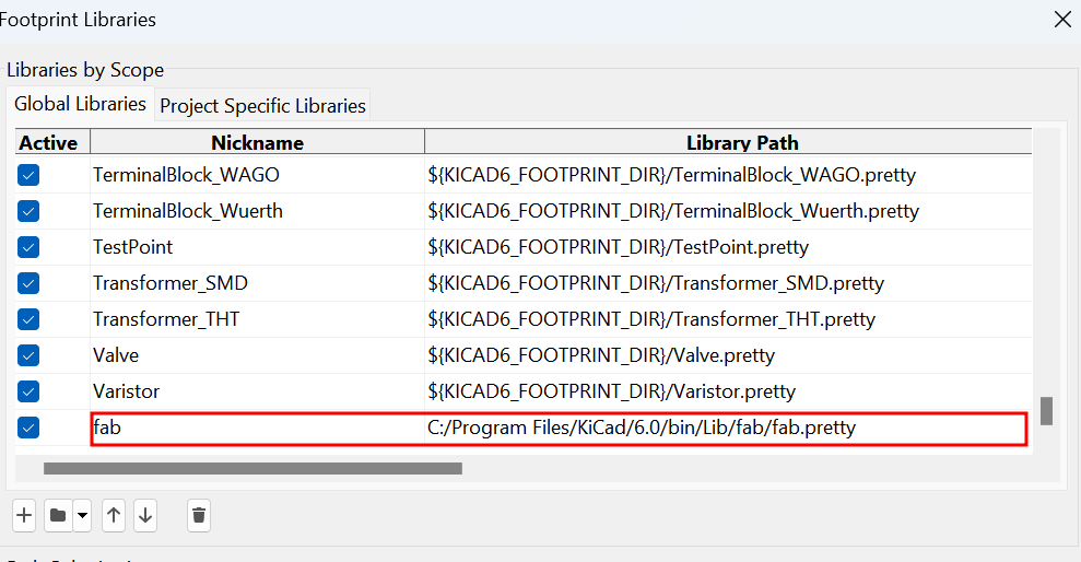 Rinchhen Dorji - Fab Academy