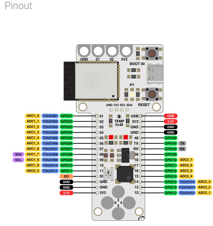 Mahe Plancke - Fab Academy