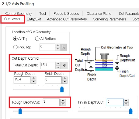 Computer Controlled Machining