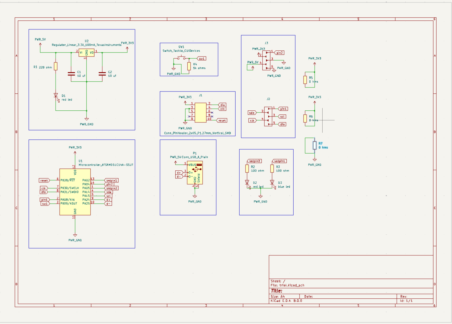 Electronics Design