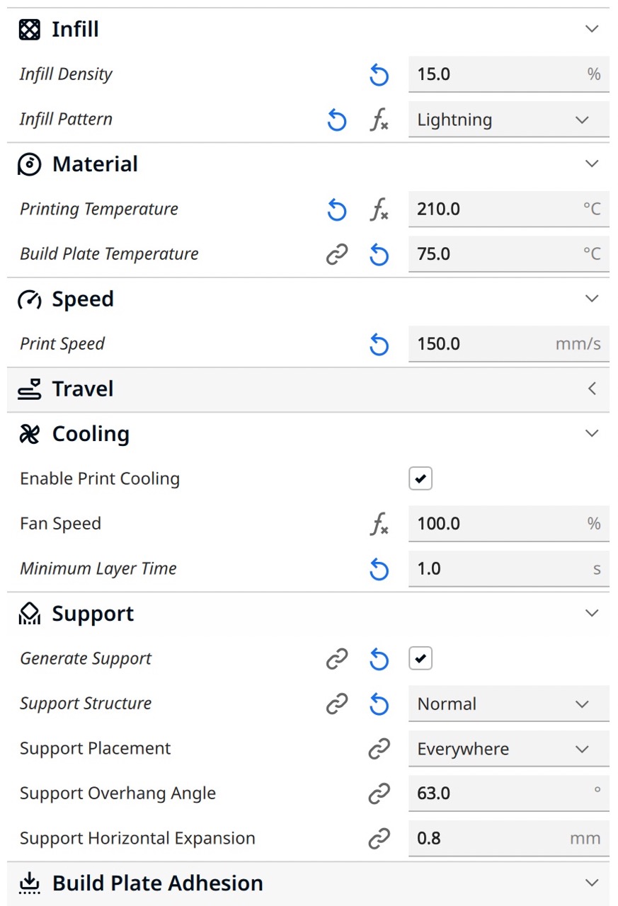 Your name - Fab Academy