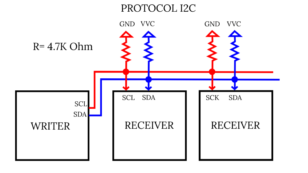 Ximena Mendieta - Fab Academy