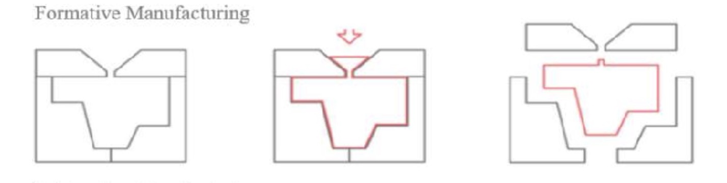 Himanshi Jain - Fab Academy