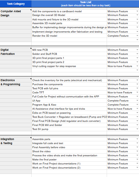 Final Project Plan - Doaa El-Bess - Fab Academy