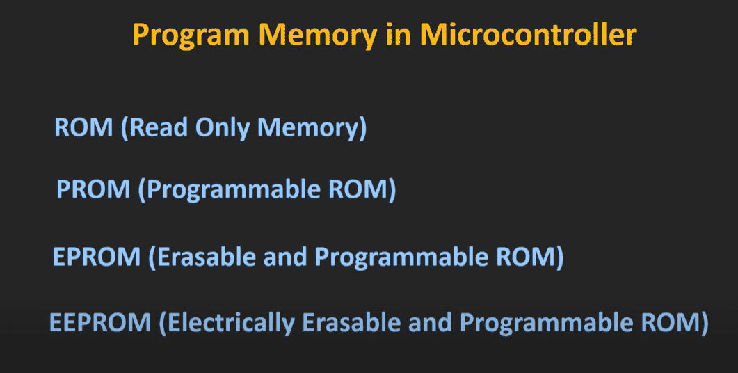 Samrudhi Rovalekar - Fab Academy
