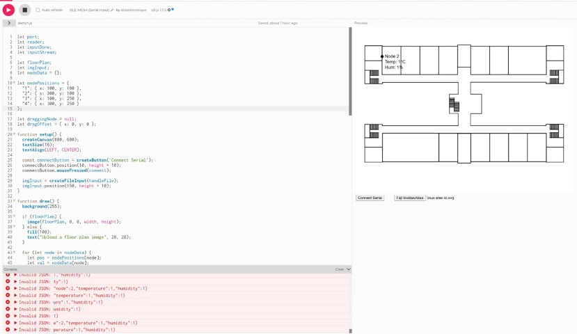 15. Interface and Application Programming - FabAcademy25 - Patrick Dezséri