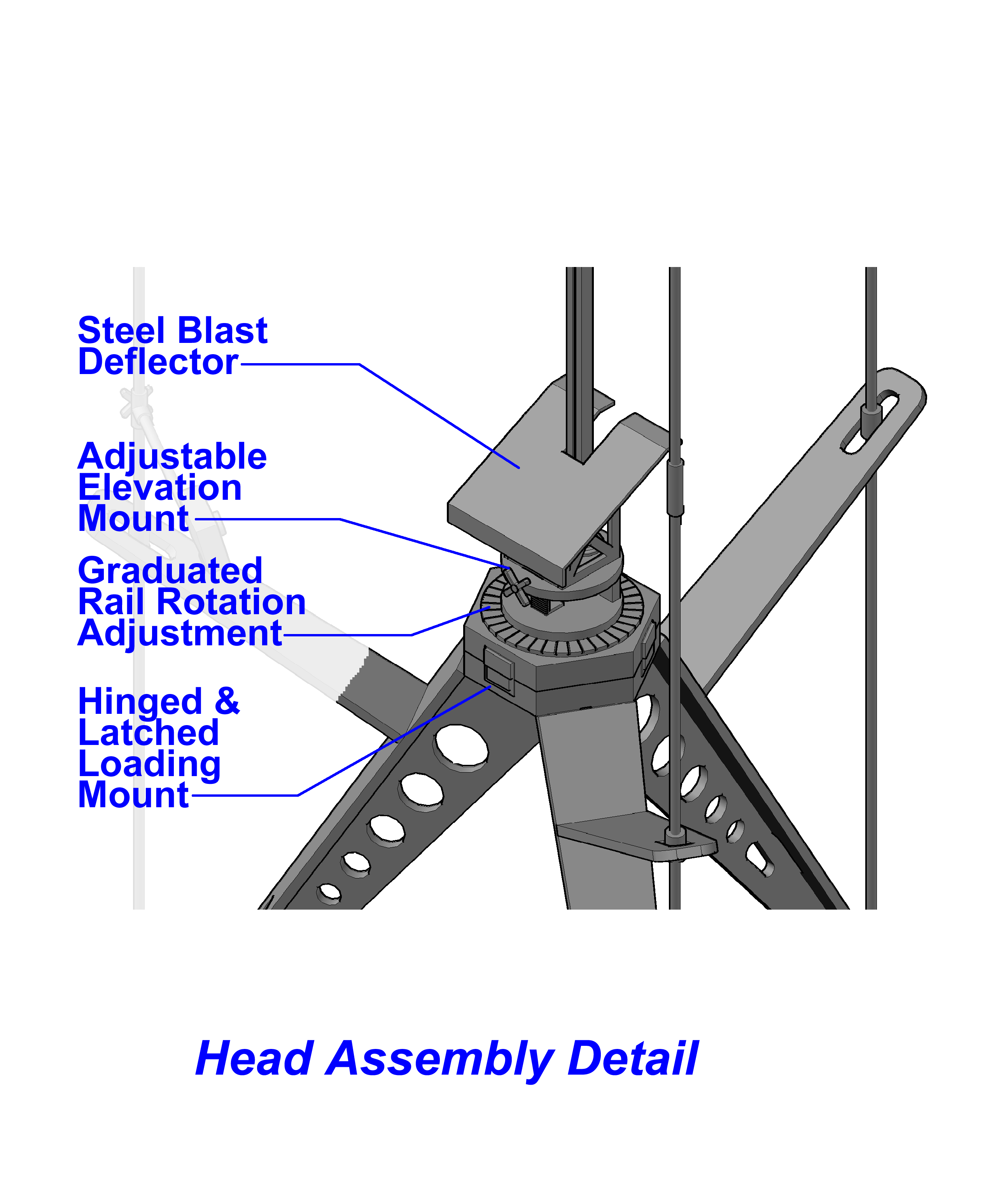1 – High Power Rocketry